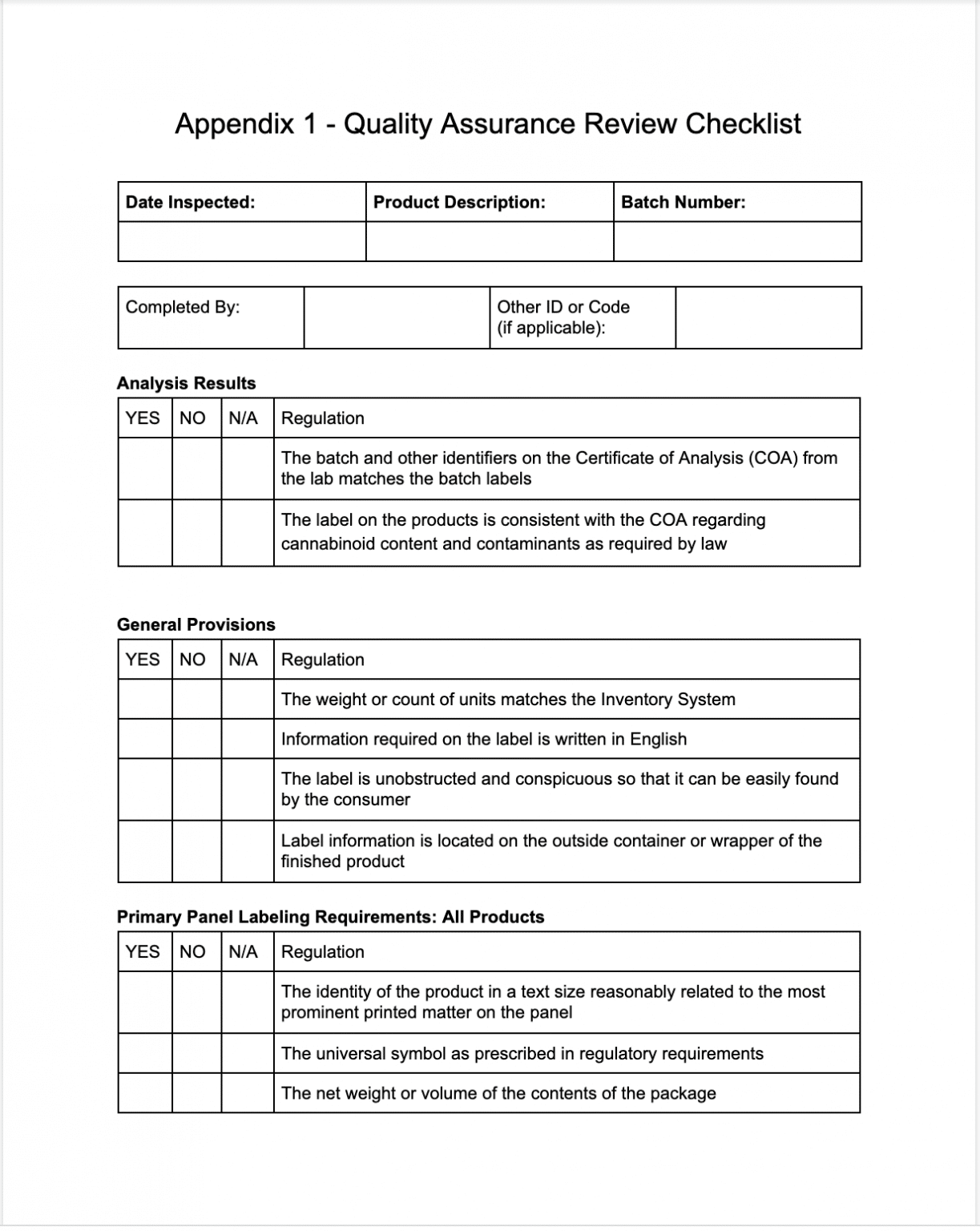 Cannabis Packaging Labeling Testing Plan | Cannabis Product Packaging Plan